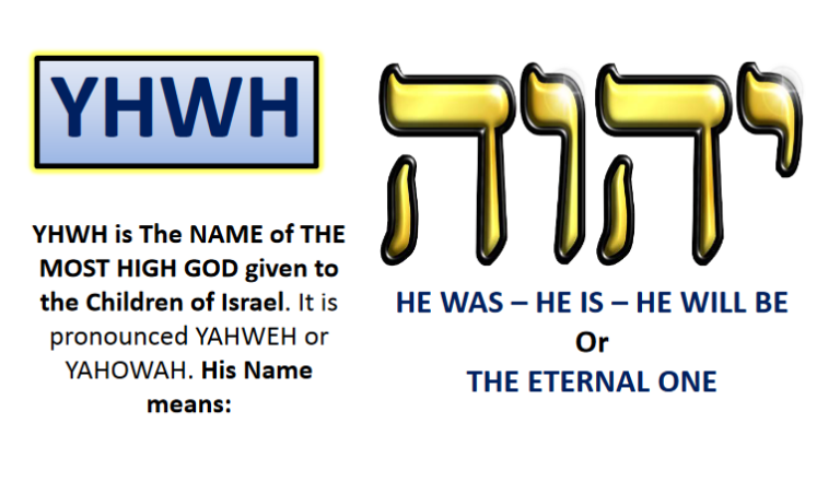 Hebrew Israelite Scriptures